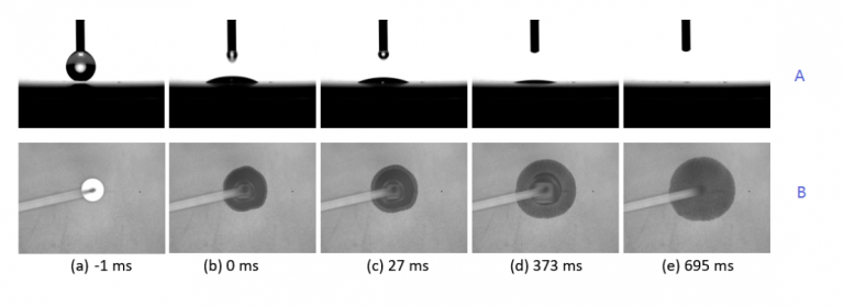 WHAT IS DYNAMIC CONTACT ANGLE (DCA)? | Nexus Analytics