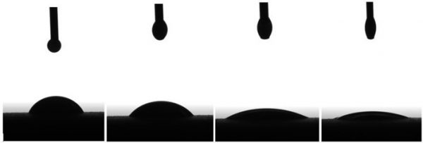 WHAT IS DYNAMIC CONTACT ANGLE (DCA)? | Nexus Analytics